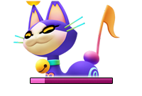 Foros KHWorld • Listado de Rangos